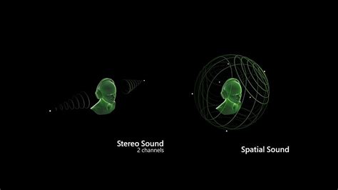 Why Every Sound Engineer Needs To Understand Spatial Audio In 2025