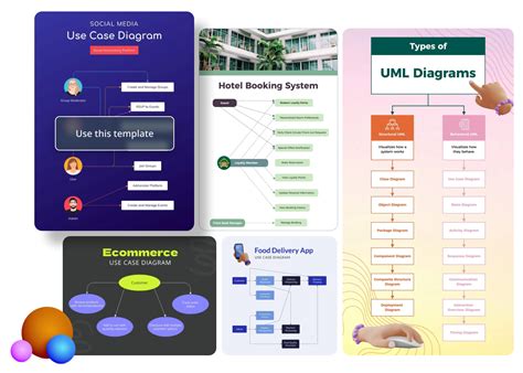 Use Case Diagram Maker Easy Fast Visme