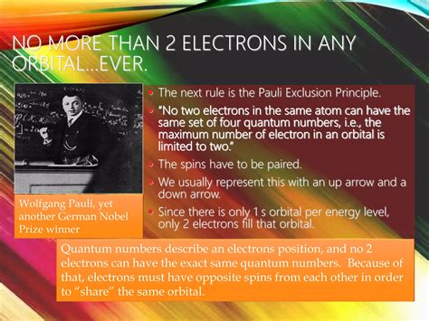 Electron Configuration PPTX