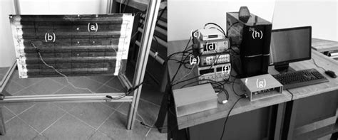 9 Details Of The Experimental Set Up A Vehicle Panel B PZT Actuator Download Scientific