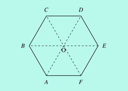 Geometry Basics On Quadrilateral Basic Concepts Suresolv