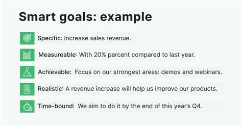 Smart Goal Example Of Statements Smart Goals 2024 Architecture