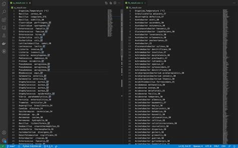 Web Scraping From ~20 Websites Retrieve Simple Information From Catalogs Of Biological Data