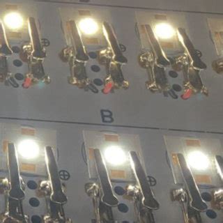 The Structure Of White Chip Scale Package LEDs LED CSP Download Scientific Diagram