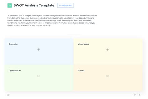 Personal SWOT Analysis Create Personal SWOT Analysis