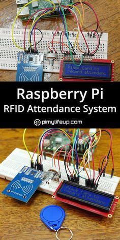 Raspberry Pi Projects Beginners