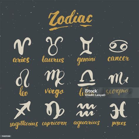 조디악 징후 세트 그리고 Letterings입니다 그려진된 별자리 점성술 기호 손 그런 지 질감 디자인 인쇄 술 인쇄 벡터 일러스트 레이 션 개체 그룹에 대한 스톡 벡터