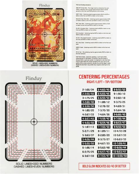Flinduy Grading Tool For Pokemon Card Centered Grading Tool Card