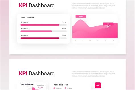 Company KPI Dashboard PowerPoint Template Presentation Template