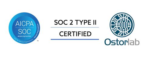 Ostorlab Achieves Soc2 Type 2 Certification For Commitment To Security And Data Protection
