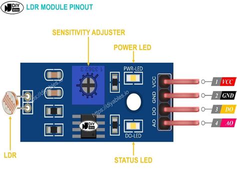 Ldr Light Dependent Resistor Sensor Interfacing With Arduino Node Mcu Esp32 Avinya Networks
