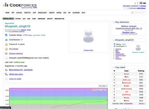 Bhupesh Kumar Singh On Linkedin Hi It Feels Very Good When You Want