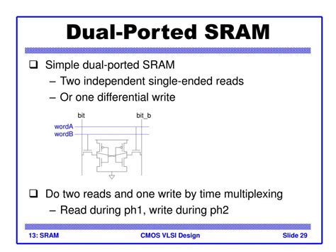 Ppt Ee466 Vlsi Design Lecture 15 Sram Powerpoint Presentation Free