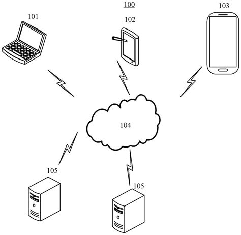Training Method Passenger Flow Volume Prediction Method And Device Electronic Equipment And