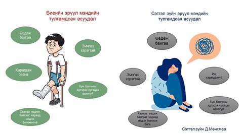 Munkhmaa Хүн бүрийн туулж яваа амьдарлыг бид шууд хараад дүгнэж ярих шүүмжилж буруутгах нь