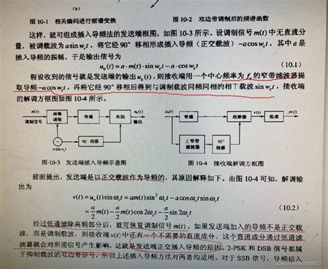通信算法之九十九：载波同步，符号同步，帧同步，科斯塔斯环载波同步符号同步和载波同步 Csdn博客