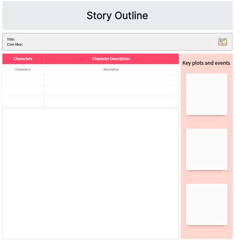 6 Story Outline Examples You Should Never Miss Write Story Outline With Ai
