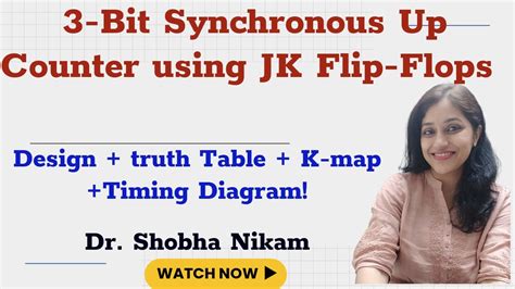 3 bit synchronous up counter using jk flip flop design truth table k map timing diagram