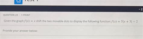 Solved Question 23 1 ﻿pointgiven The Graph Fxx ﻿shift
