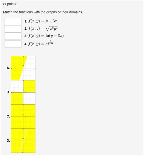 solved 1 point match the functions with the graphs of