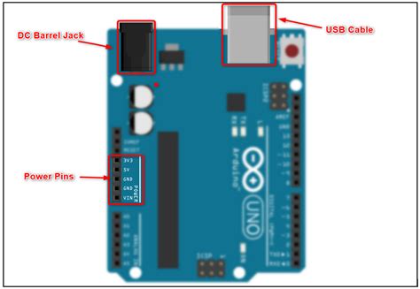 Podemos Alimentar O Arduino Através Do Pino De 5v