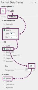 How To Make A Dumbbell Dot Plot In Excel 100 Dynamic