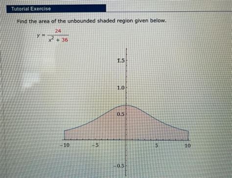 solved tutorial exercise find the area of the unbounded