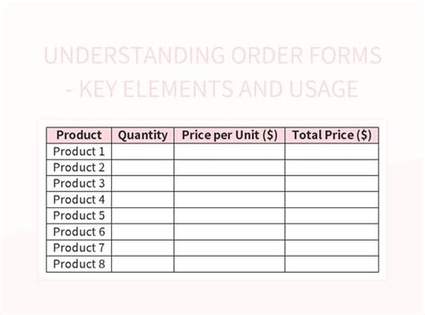 Understanding Order Forms Key Elements And Usage Excel Template And