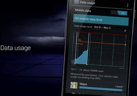 Set Mobile Data Limit Usage On Ice Cream Sandwich Devices Android Advices