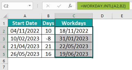 WORKDAY INTL Excel Function Examples How To Use