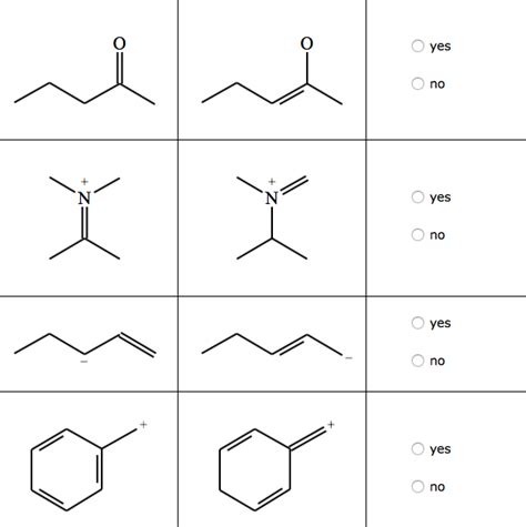 Solved Determine The Relationship Between Structure A And
