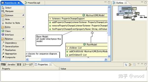 代码 》uml 逆向工程工具 知乎