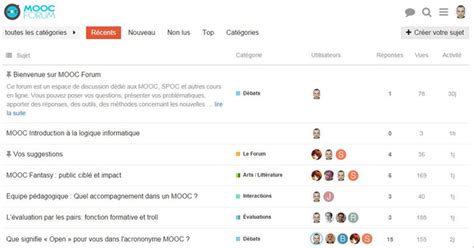 Moocforum Mooc Francophone