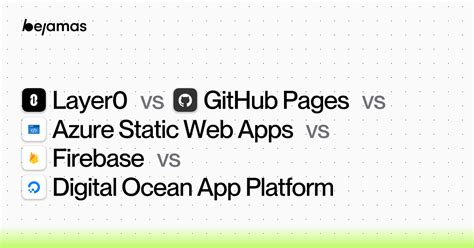 Digital Ocean App Platform Vs Firebase Vs Layer0 Vs Azure Static Web