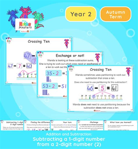 Year 2 Subtracting A 1 Digit Number From A 2 Digit Number Part 2 Lesson Presentation Year 2