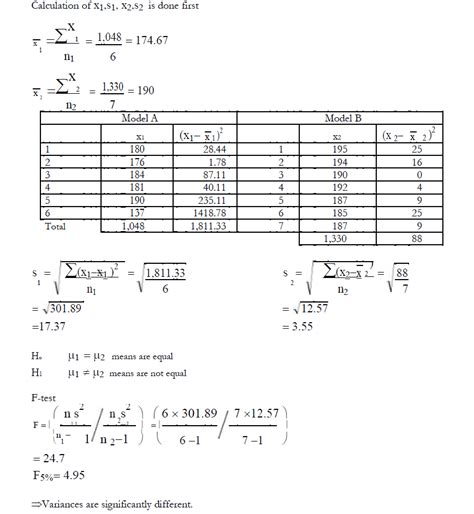 Two Different Models Are Available For The Same Machine The Production