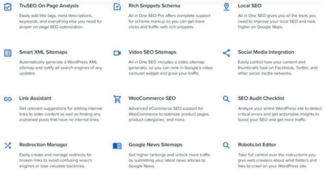 All In One Seo Pro Plugin With License Key Download At Low Price