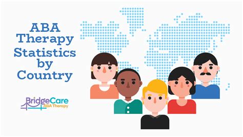 31 Aba Therapist Statistics Facts And Demographics