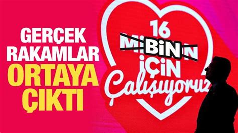 Gerçek Rakamlar Ortaya çıktı İbb 16 Bin Için çalışıyor Haber 7 Sİyaset