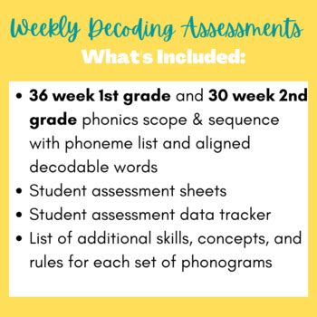 Decoding Assessments Bundle By Mindful Teacher Rachel TPT