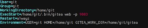 Gitea Port Rewrites I On Its Own Breaks Ssh Access Api Not