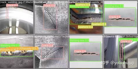 如何使用yolov8训练使用——焊接缺陷数据集焊缝缺陷目标检测数据集6000张 4类 Yolo格式 可直接用于yolo系列目标检测算法模型训练 知乎