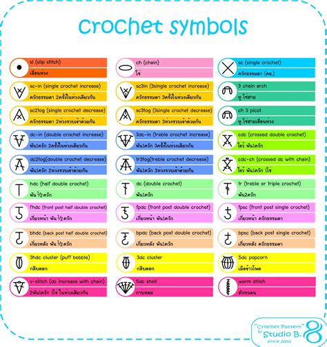 Thai English Crochet Code Crochet Bag Pattern Crochet Hooks Crochet