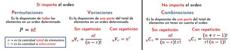 Diferenciar Entre Combinación Permutación O Variación Mates Fáciles