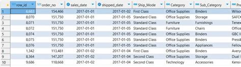Изчисления със Sql заявки на данни от Ms Excel Платформа за онлайн и видео обучения Devise Expert