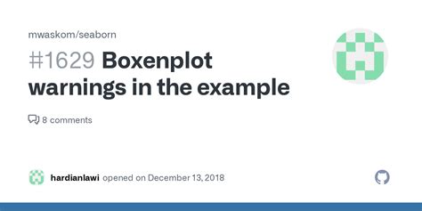 Boxenplot Warnings In The Example · Issue 1629 · Mwaskomseaborn · Github