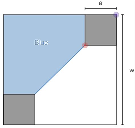 comparing latex values questions computation layer support forum