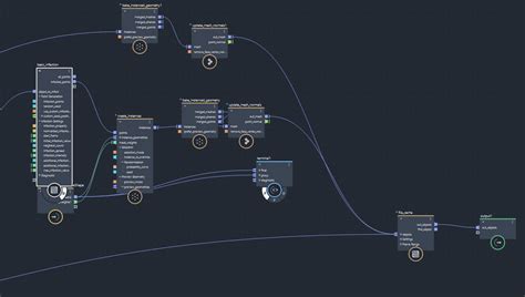 Solved Bifrost Graph Editor Question Writeread Object Files Read And Render Need Help