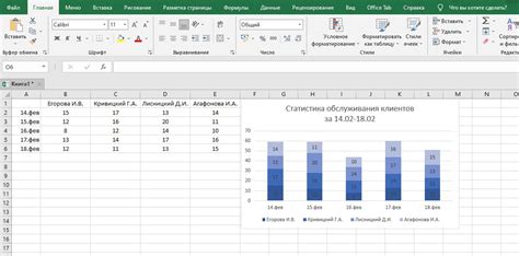 Как построить гистограмму в excel по данным таблицы с примерами adpass