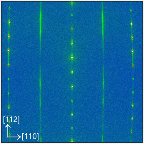 Low Energy Electron Diffraction Pattern Obtained For A Au Concentration Download Scientific